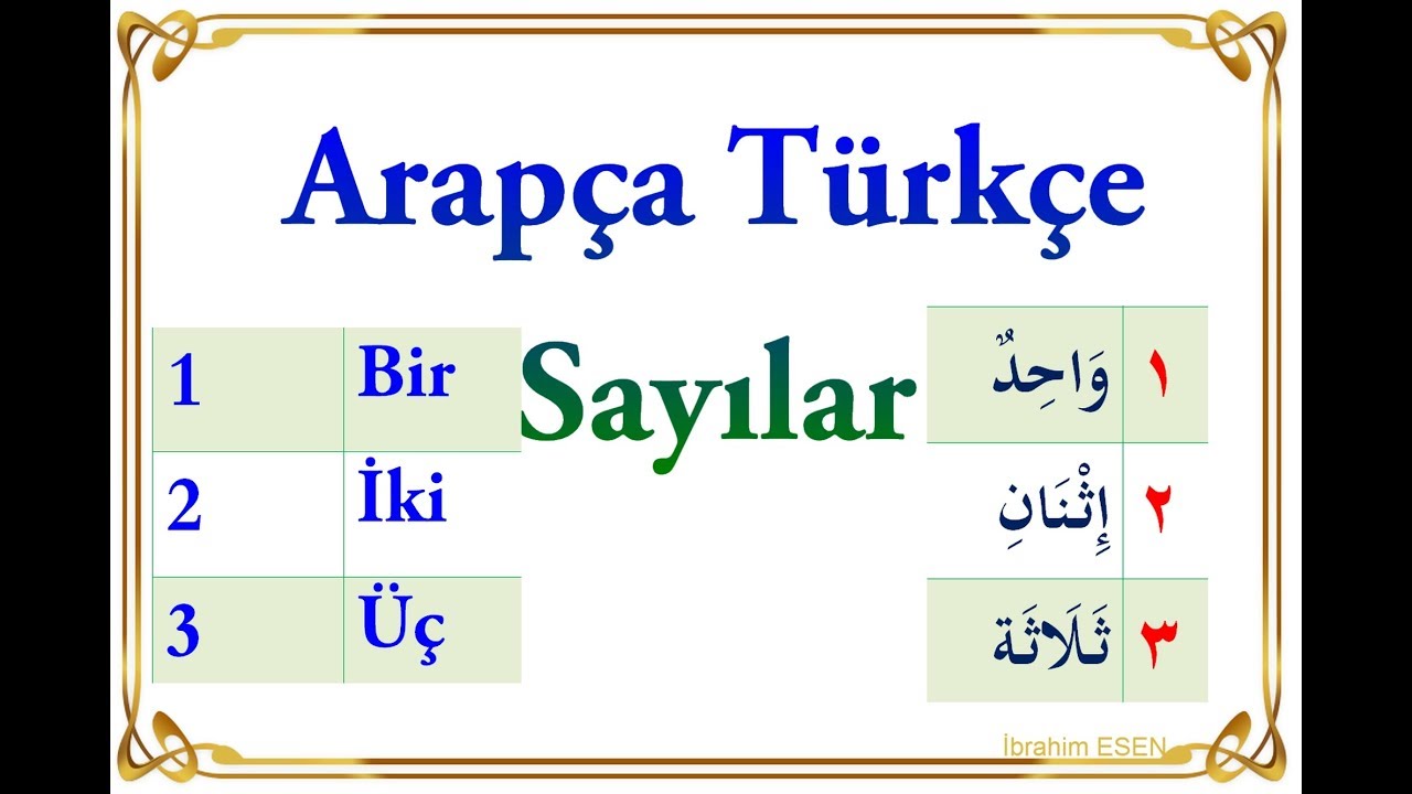 Arapça sayılar ve rakamlar - Milat Gazetesi